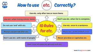 10 Rules to Use “etc.” Correctly in a Sentence - Blue Grammar
