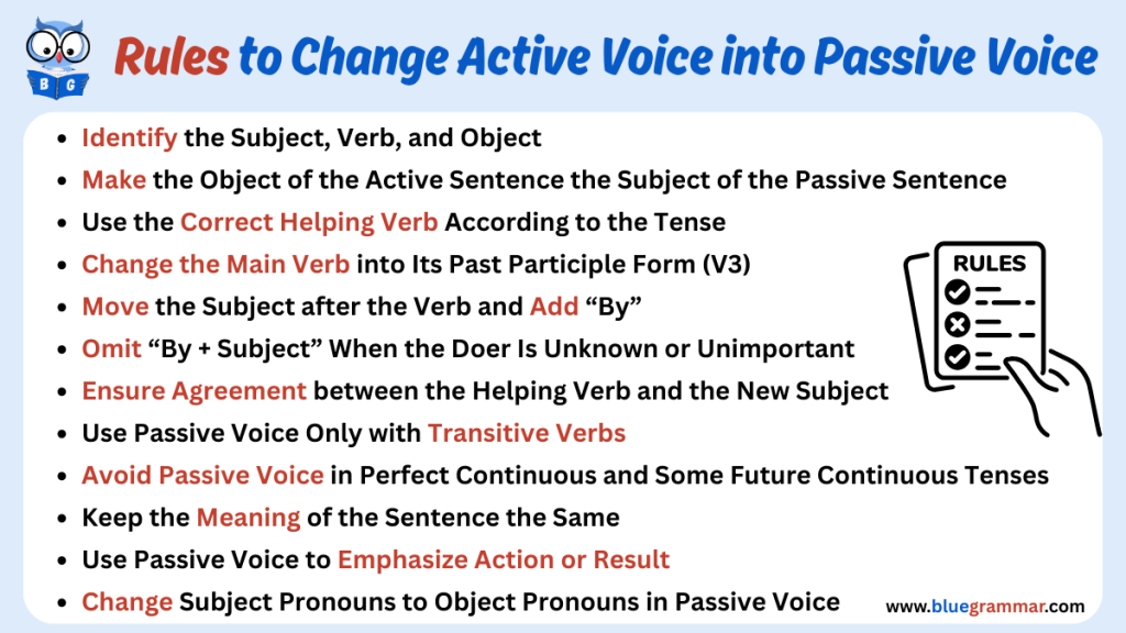 Key Rules for Changing Active Voice into Passive Voice - Blue Grammar