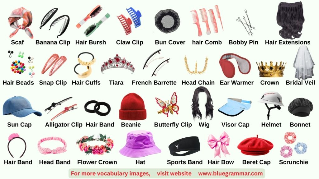Stationery Items Names in English with Images (Writing and Paper ...