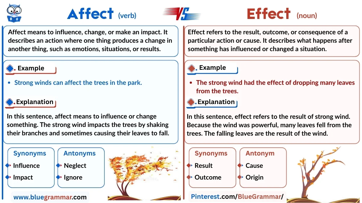 Affect vs Effect | Explanation with Examples - Blue Grammar