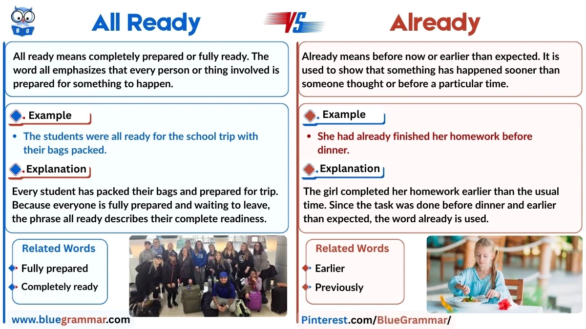 All Ready vs Already | Explanation with Examples - Blue Grammar